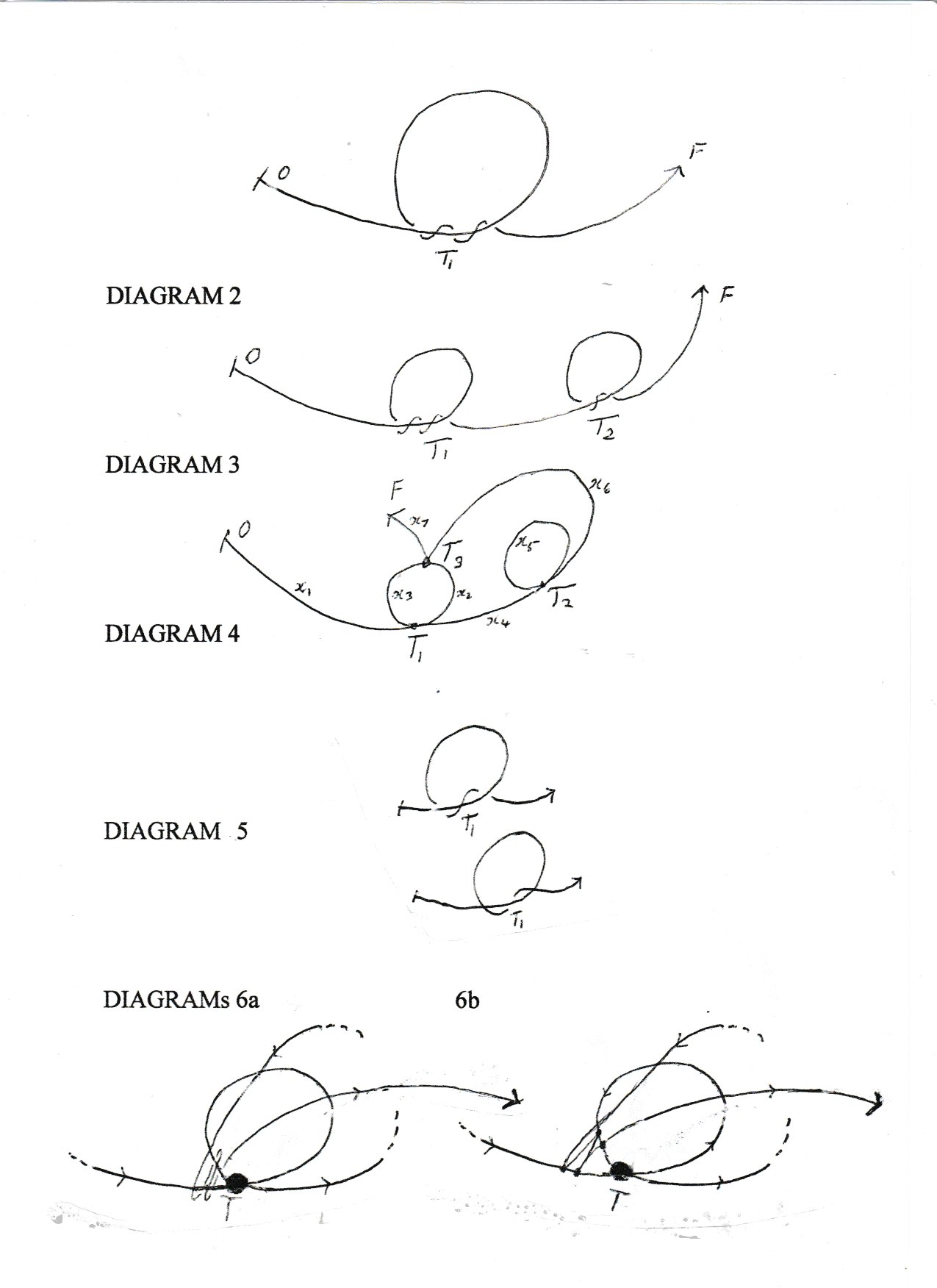 Maths for Renewing Reason – 28 – Maths For Renewing Reason